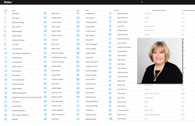 Apenas uma mulher na lista dos 100 líderes mais inovadores da Forbes ...